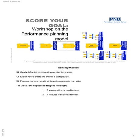 5 steps to Creating and Delivering Tabletop Exercises | PPTX