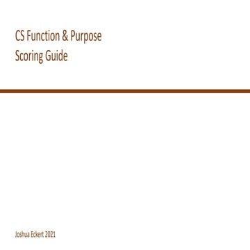 Scoring IBDP visual arts CS F&P - Function and Purpose.pdf