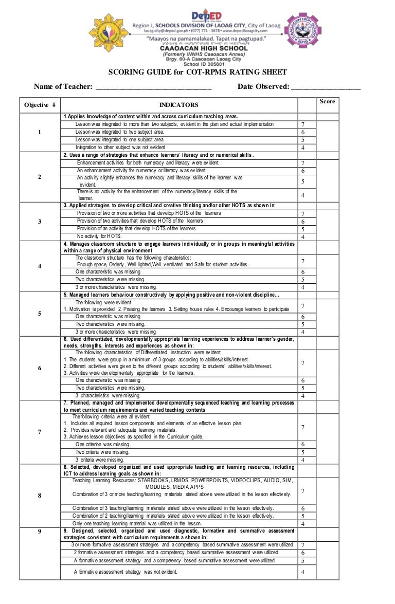 Scoring Guide Examples