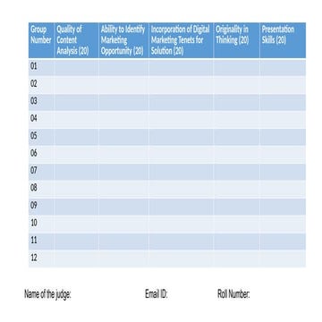 Scoring_Sheet kejr rkrjr rjrjeje jekeke sieieiewkemwm | PPT