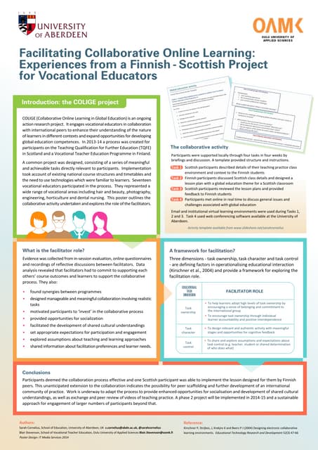 Role play case study | PPT