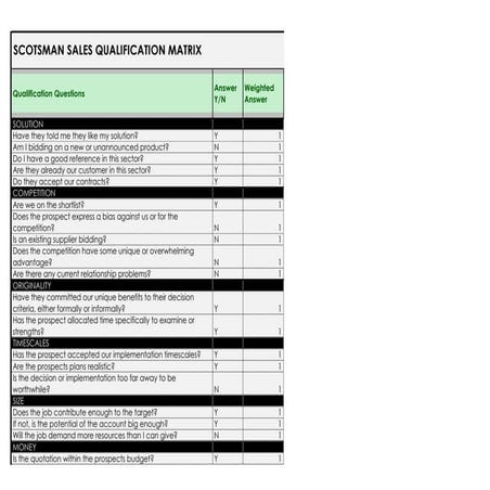 Scotsman deal qualification spreadsheet | PDF