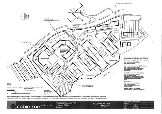 Scott Retail Store Layout | PDF