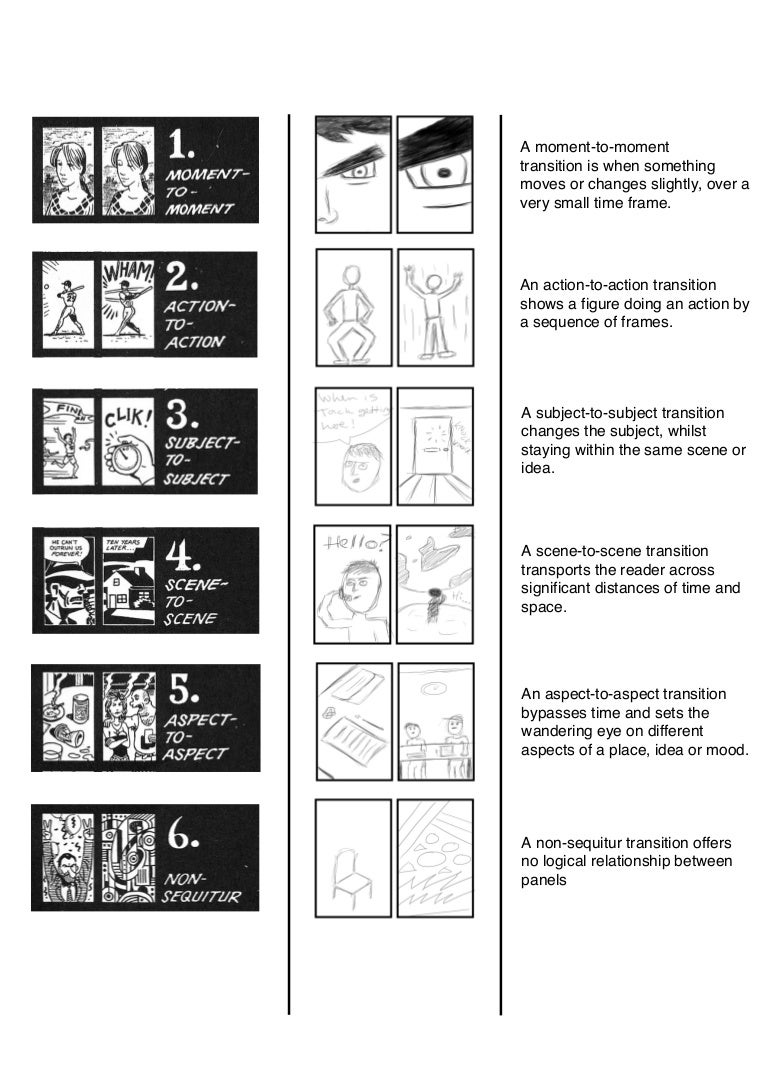 Scott mccloud transitions