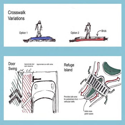 Scott multipage2 | PPT