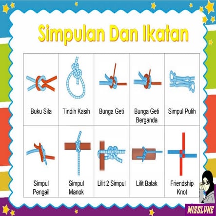 SCOUT - IKATAN DAN SIMPULAN UTK SEKOLAH.ppt