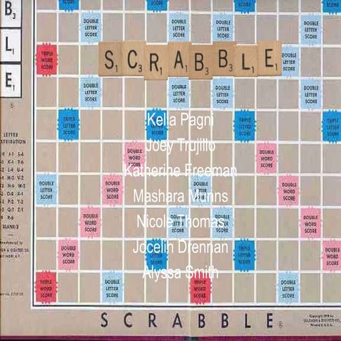 HISTORY OF SCRABBLE GAME POWEPOINT PRESENTATION.pptx