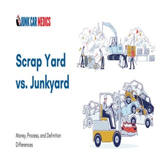 Scrap Yard vs Junkyard | PDF