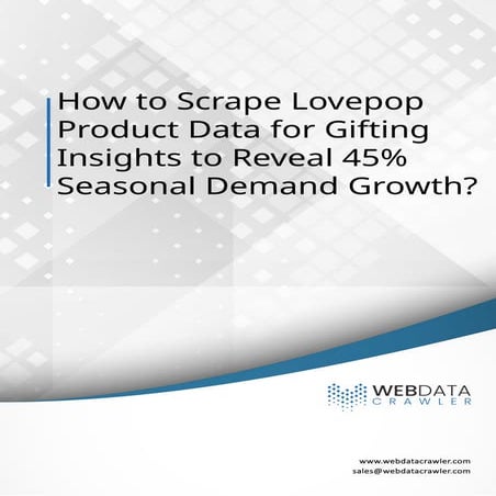Scrape Lovepop Product Data for Gifting Insights for Trends.pptx