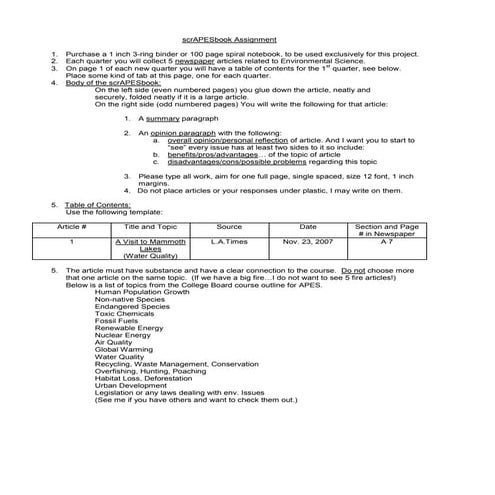 APES scrAPESbook assignment | DOCX
