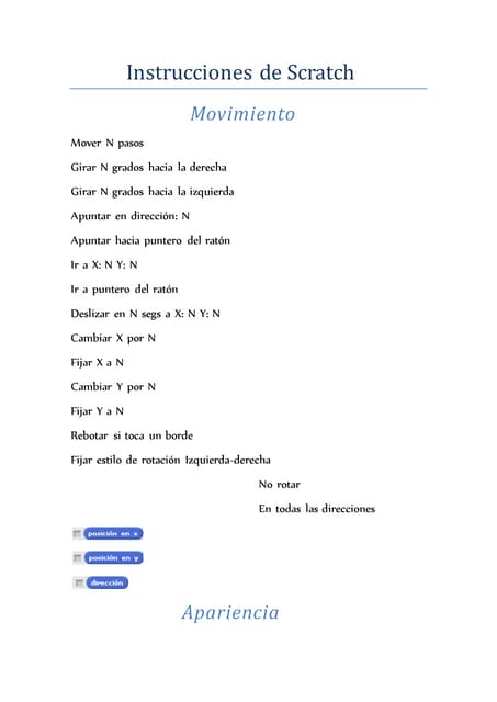 Los comandos de scratch | PPT