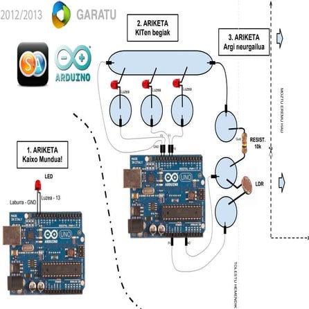 Scratch for arduino | PDF
