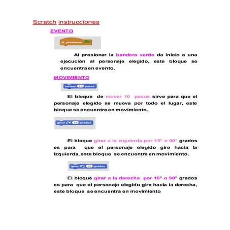 Pasos para hacer un scratch | DOCX