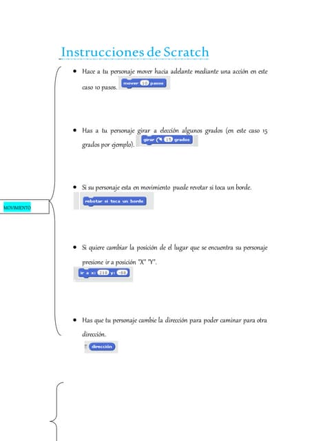 Instrucciones de scratch | PDF