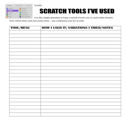 Scratch tools i used | DOC