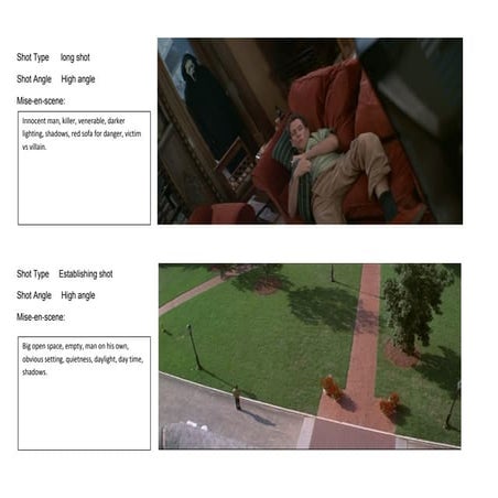 Scream shot type | DOC