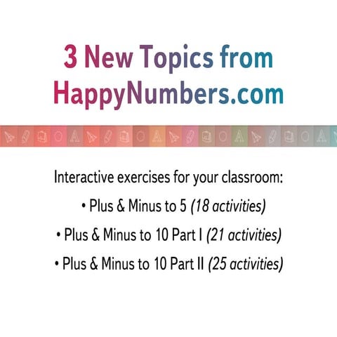 Happynumbers presentations