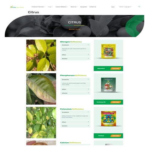 Reduce Nutrient Deficiencies in Citrus - Aries Agro Limited | PDF