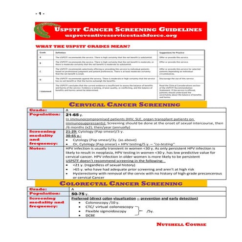 Primary care screening tests in adults geriatrics | PDF