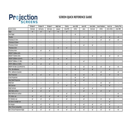 Screen Quick Reference Guide | PPT