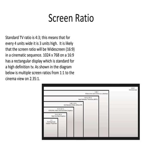 Screen ratio | PPT