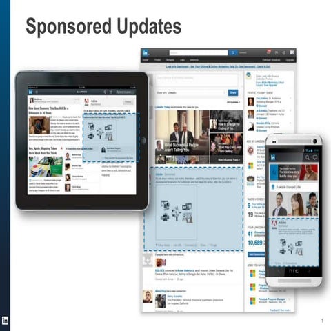 LinkedIn Ad Examples | PPT