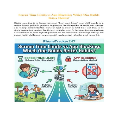 Formal_Limiting_Kids_Screen_Time.powerpoiint pptx | PPTX