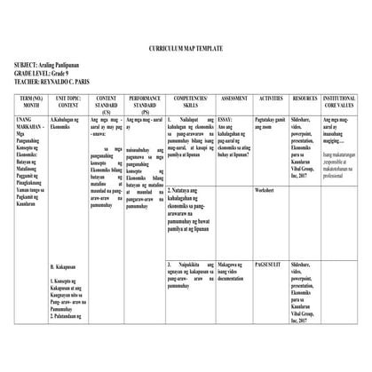 scribd.vdownloaders.com_grade-9-araling-panlipunan-curriculum-map.pdf