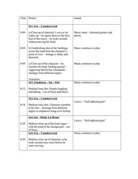 The First Amendment, HS press, & Colorado Student Free Expression Law | PPT