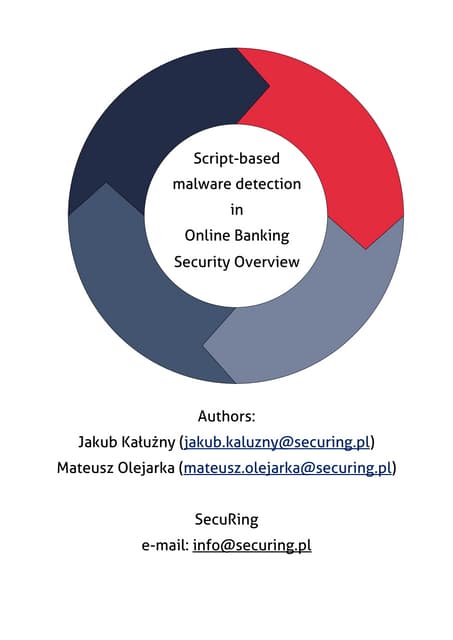 Script based malware detection in online banking | PDF Script based malware detection in online banking | PDF