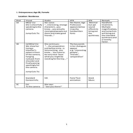 Sample shot breakdown- TVC / AD | DOCX