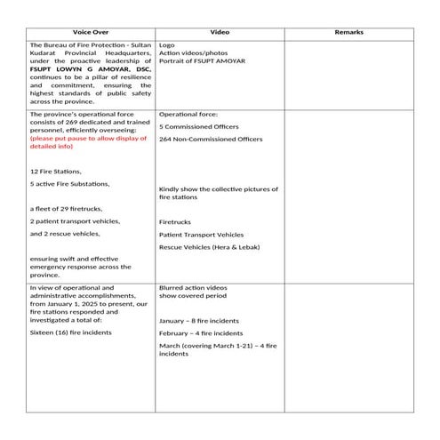 SCRIPT - PPOC 1st Quarter 2025 Sample sd | DOCX
