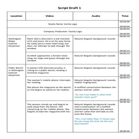 Script 1 | DOCX | Screenwriting | Content Production