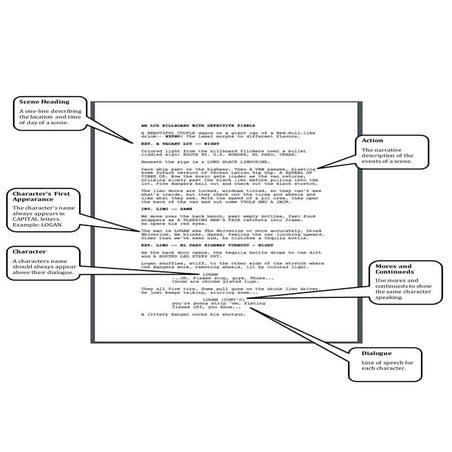 Script analysis | DOCX