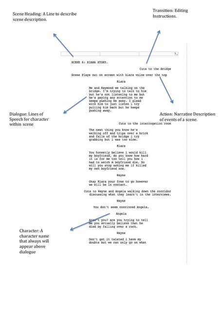 Buffy script structure | PDF