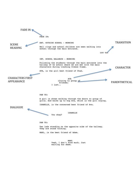 Production script page 2 | PDF