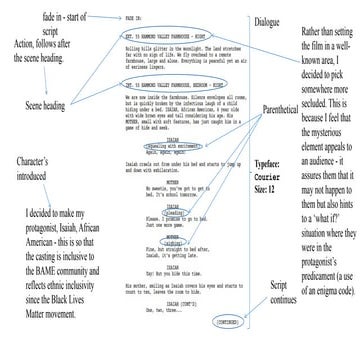 The midnight fiend script annotations.pptx