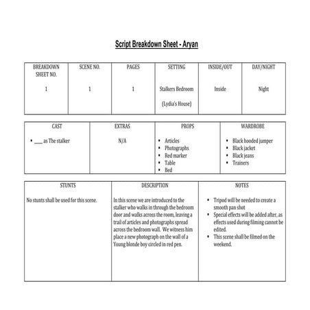 Script breakdown sheet1 | PPT