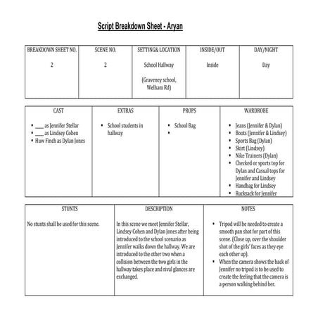 Script breakdown sheet2 | DOCX