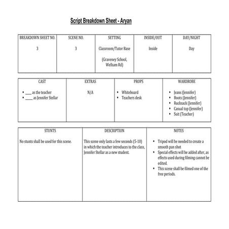 Script breakdown sheet3 | PPT