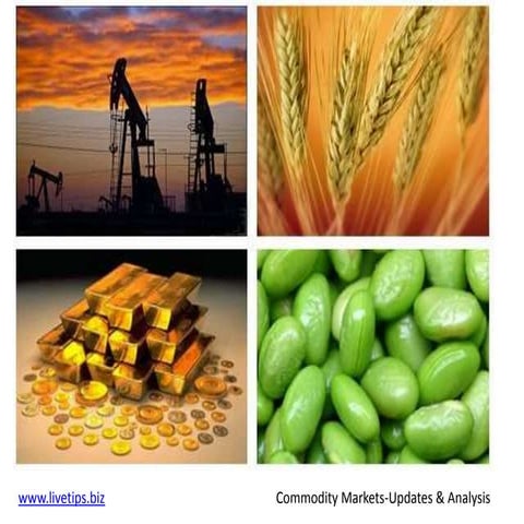 Commodity Markets-Updates & Analysis | PPTX | Commodities | Economy