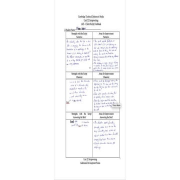 Unit 18 Camera Mind Map | PPTX