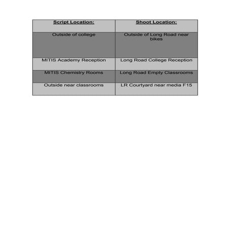 Script location | PDF