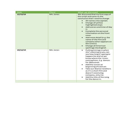 Script reviews from meeting | PDF