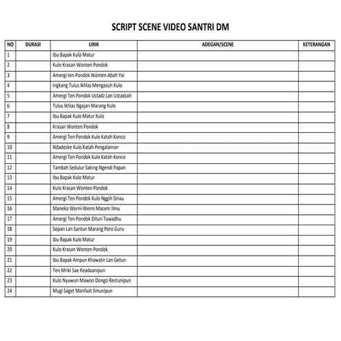 SCRIPT SCENE PAK ASEP.docx