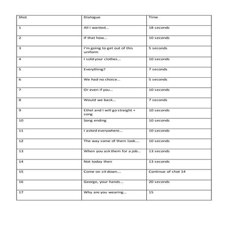 Script timings | DOCX