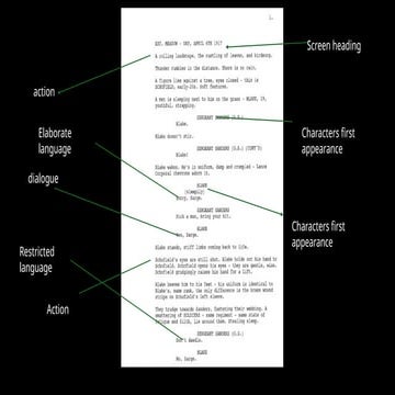Annotated scripts work for media ........... | PPTX