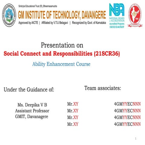 SCR ppt.pptx scr ppt xxxxxxxxxxxxxxxxxxxs | PPT