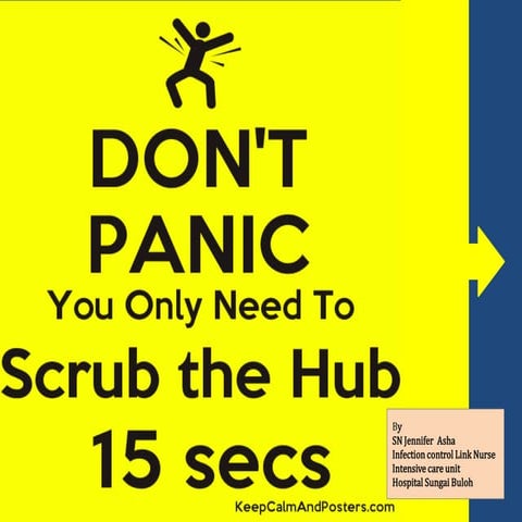 SCRUB THE HUB.pptx