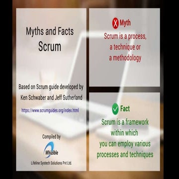 Scrum Facts & Myths curated by #whizible | PPTX
